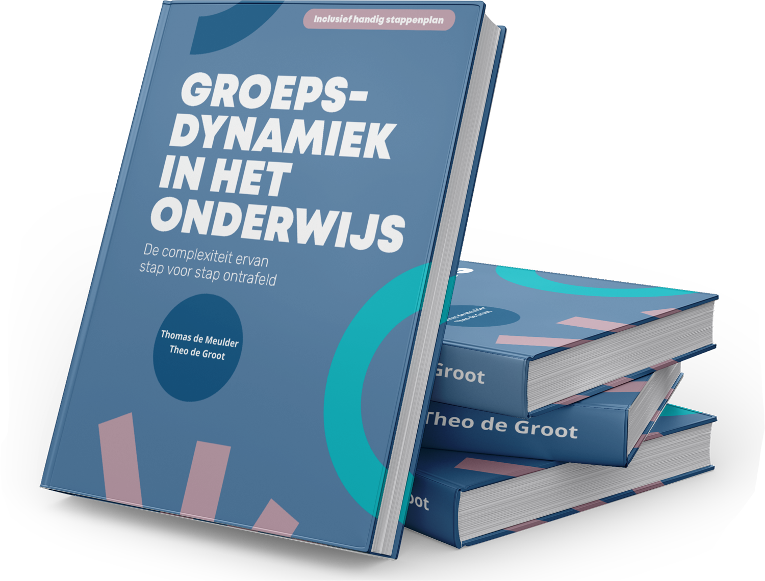 Groepsdynamica | Spelen met gedrag