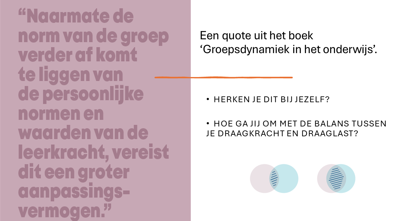 Persoonlijke normen en waarden | Spelen met gedrag